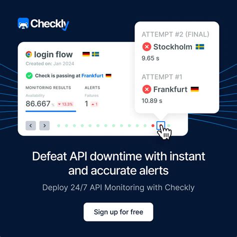 Checkly On Linkedin Reduce Downtime With 247 Api Monitoring