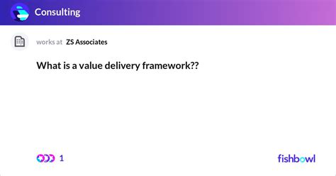 What Is A Value Delivery Framework Fishbowl