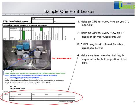 Autonomous Improvement Chools