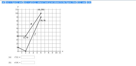 Solved Let R X F G X And S X G F X Where F And G Chegg Com