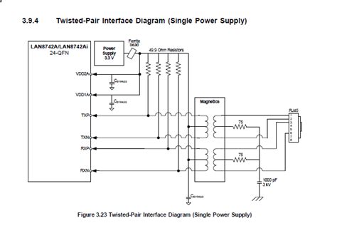 Solved Missing Star Conx To 33v Through Ferrite Between Stmicroelectronics Community