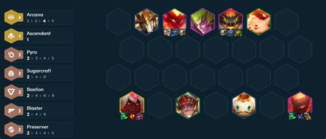 TFT Arcana Team Comp Build Set 12