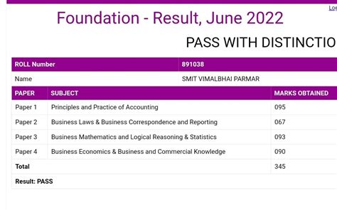 Smit Parmar On Linkedin Caaspirants 27 Comments