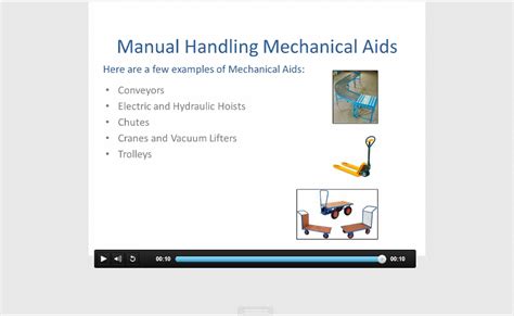 Manual Handling ELearning Seguro Management