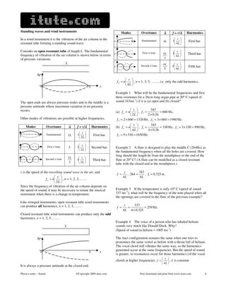 Itute Physics Notes Sound PDF