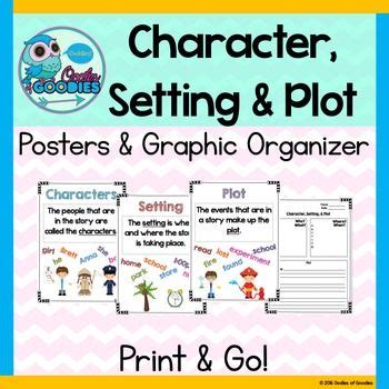Character Setting Plot Posters And Graphic Organizer Graphic Organizers Authors Purpose