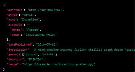 Unraveling Schema Markup A Comprehensive Guide For Improved Seo