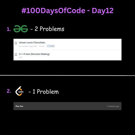 aman kumar on linkedin day12 100daysofcode drgviswanathan drgviswanathan vitbhopal…