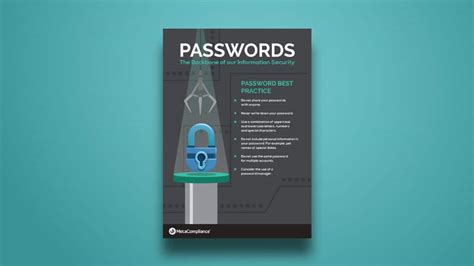 Password Security Poster