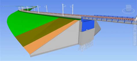 How Bim Can Help Revolutionize The Development Of Infrastructure Projects