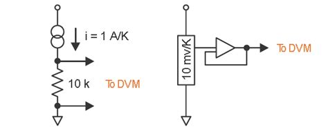 Analysis Of The Working Principles Of Several Commonly Used Temperature Sensors And Temperature
