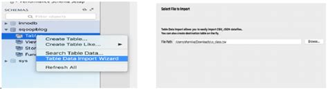 Migrate Rdbms Or On Premise Data To Emr Hive S3 And Amazon Redshift
