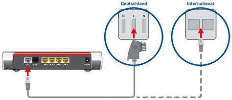 Fritz Box Voor Gebruik Op De Dsl Aansluiting Instellen Fritz Box 7530