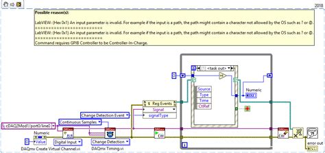 ni 9401 event works only once ni community
