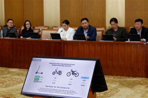 П Батчимэг Сүүлийн 5 жилд цахилгаан дугуй скүүтерийн осолд 10 19 насны 551 хүүхэд өртсөн байна