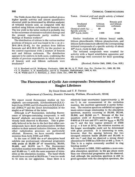 The Fluorescence Of Cyclic Azo Compounds Determination Of Singlet