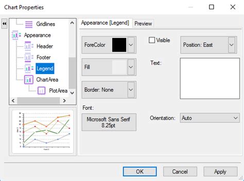 Legend Appearance Tab 2d Chart For Winforms Componentone
