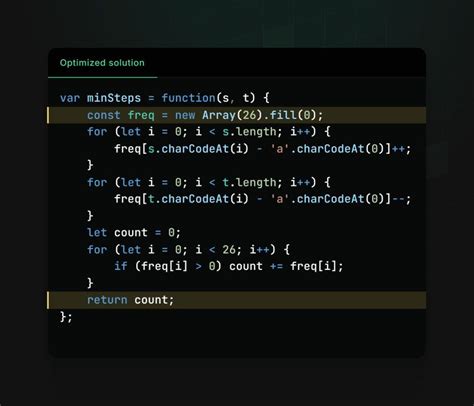 Ananthu Td On Linkedin Leetcode100days Leetcodechallenge