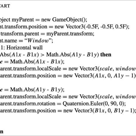 Script For Creating Horizontal And Vertical Windows Download Scientific Diagram