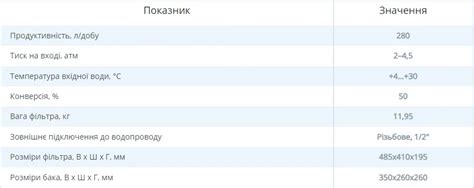 ФІЛЬТР ЗВОРОТНОГО ОСМОСУ Ecosoft Absolute З МІНЕРАЛІЗАТОРОМ З ПОМПОЮ НА СТАНИНІ ЗІКО
