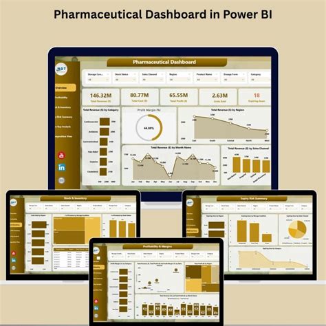 Procurement Dashboard In Power Bi Next Gen Templates