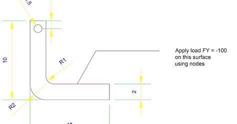 ANSYS APDL STRUCTURAL Problem On Plane Stress With Thickness Surface Plane Surface Plate