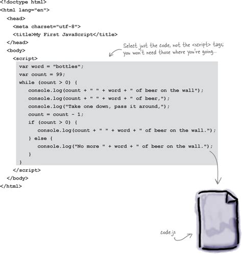 1 Getting Your Feet Wet Head First Javascript Programming Book