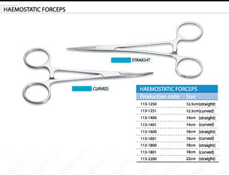 Haemostatic Forceps