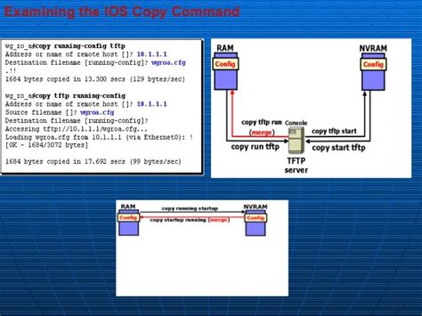 Rajesh Basics Of Networking And Routing Rajesh Basics Of Networking And Routing