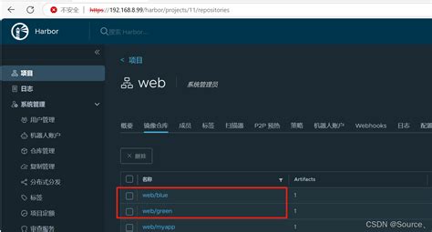 K8s Deployment 实现蓝绿发布蓝绿发布如何实现 Csdn博客