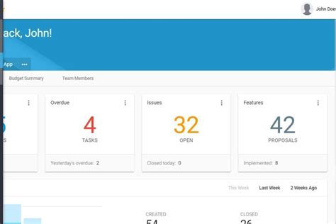 Admin Template Angular Template