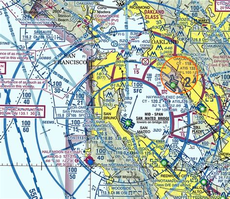 Airspace Class B And C Airpsace Ring Data In Text Aviation Stack