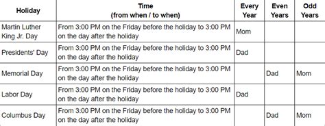 Holiday Custody Arrangements Customized Plans For Special Occasions