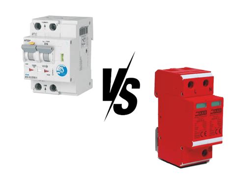 Surge Protection Devices Vs Circuit Breakers