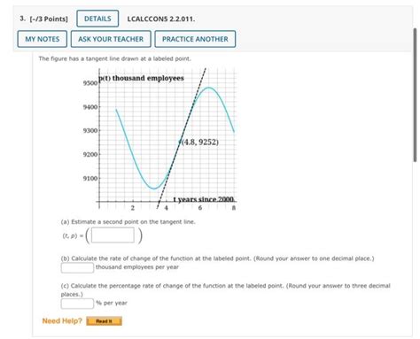 Solved The Figure Has A Tangent Line Drawn At A Labeled