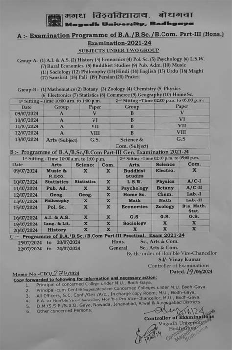 Magadh University Part 3 Exam Date 2020 Ba Bsc Bcom Download