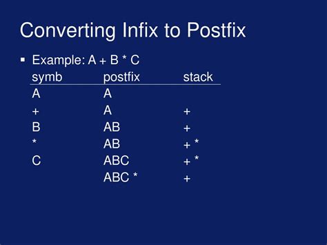 Lecture No 07 Data Structures Dr Sohail Aslam Ppt Download