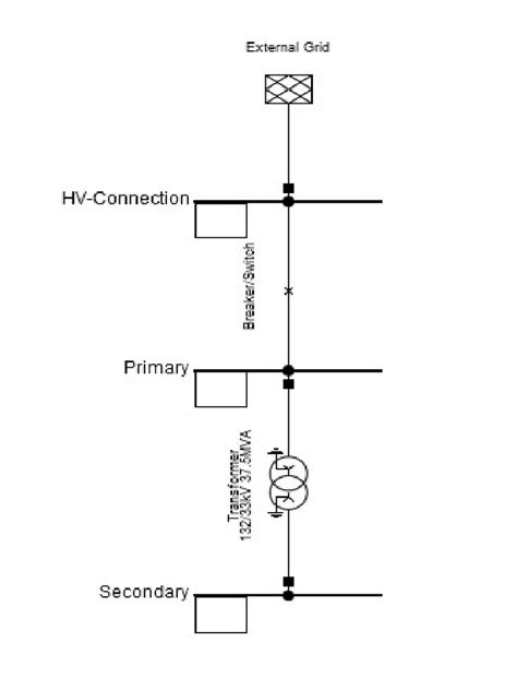 132 33kv 37 5mva Transformer Saturation Model Pdf