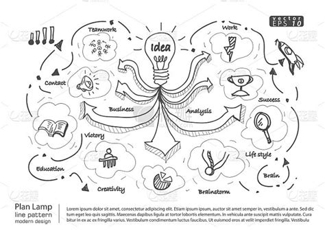 插画业务。设计创意和概念思维。为了成功，计划，思考，搜索，分析，沟通，未来的想法，创新技术现代。矢量素材 花瓣网