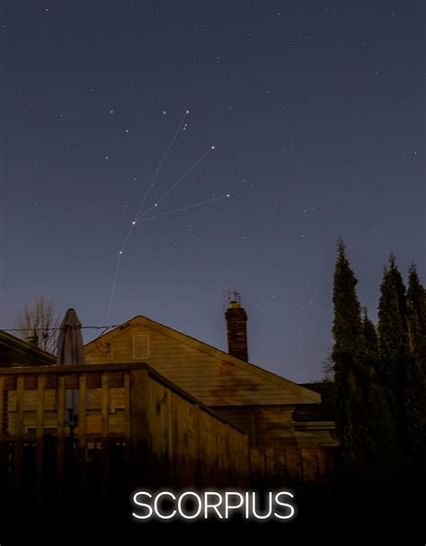 Scorpius Constellation Star Names