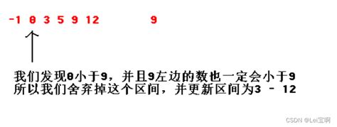 二分查找 二分查找算法朴素二分模板 Csdn博客
