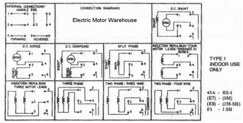 Wiring A Lead Motor To Drum Switch