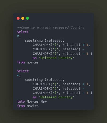 Ehidiamen Emmanuel On Linkedin Sql Dataanalysis Movies Datascience