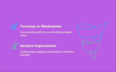 A Beginners Guide To Random Forest Algorithm From Basics To Advanced