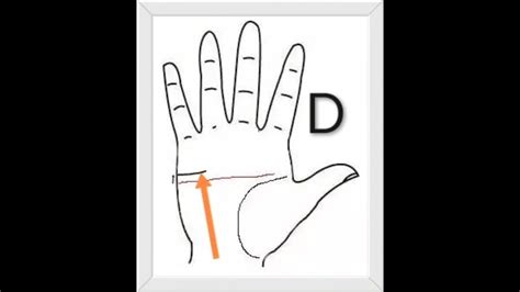 ၁၀ ရိုးမြေကျ သစ္စာရှိသော အိမ်ထောင်ဘက်များ Youtube