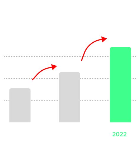 비즈니스 애널리틱스 비즈니스 데이터 분석 대시보드 사업 적용까지