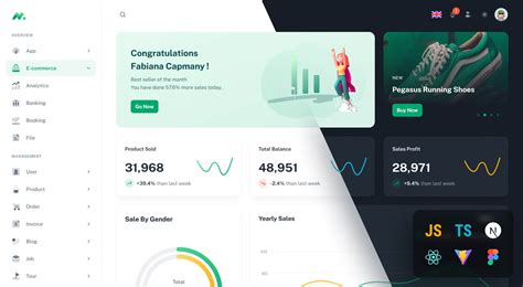 Minimal Free React Admin Dashboard Mui Store