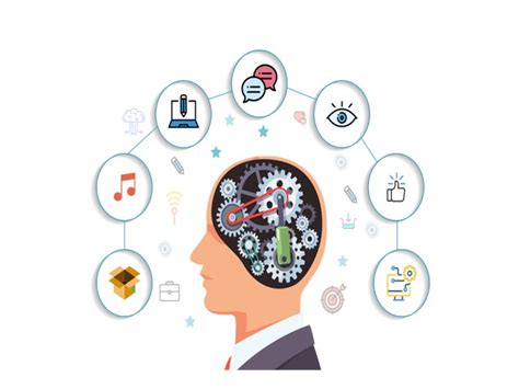 Artificial Intelligence Netstech Knowledge About Technology And It