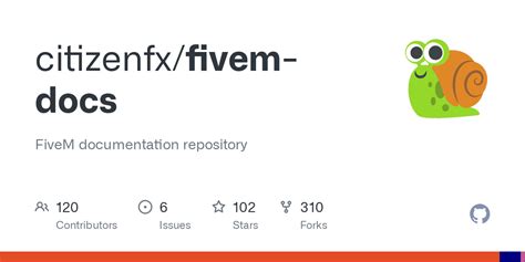 activity · citizenfx fivem docs · github