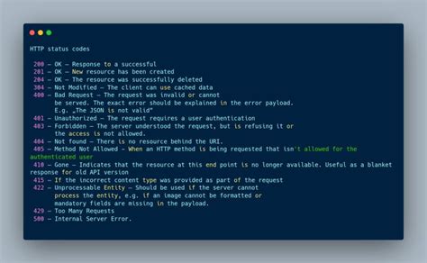 The List Of Status Codes While Creating Api Responses And Handling Errors Use The Most